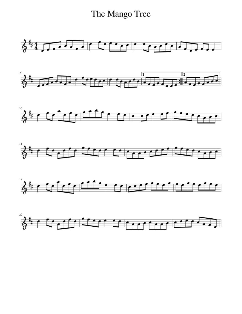 The Mango Tree Sheet Music for Piano (Solo) Easy | MuseScore.com