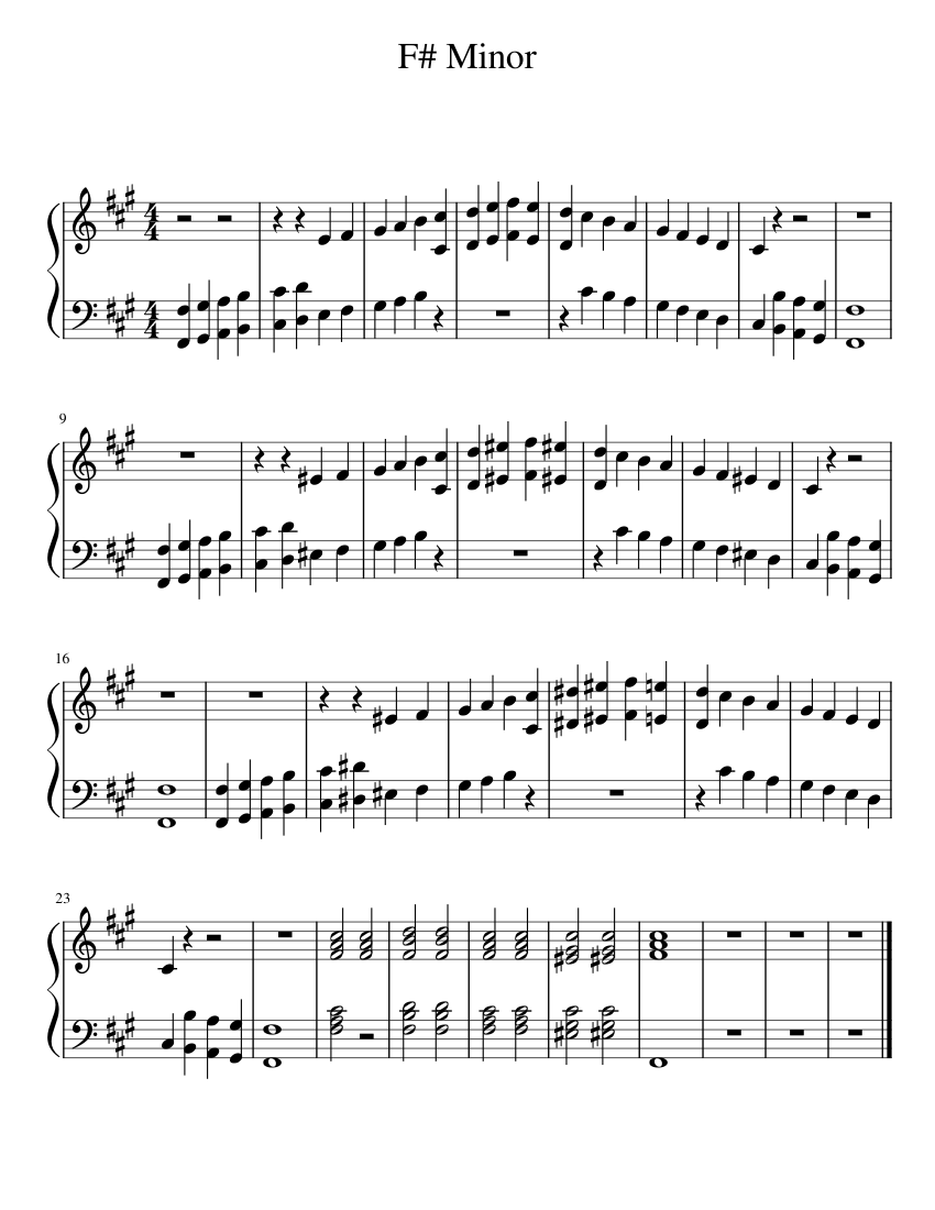F# Minor Scale – N/A Sheet Music for Piano (Solo) easy | MuseScore.com