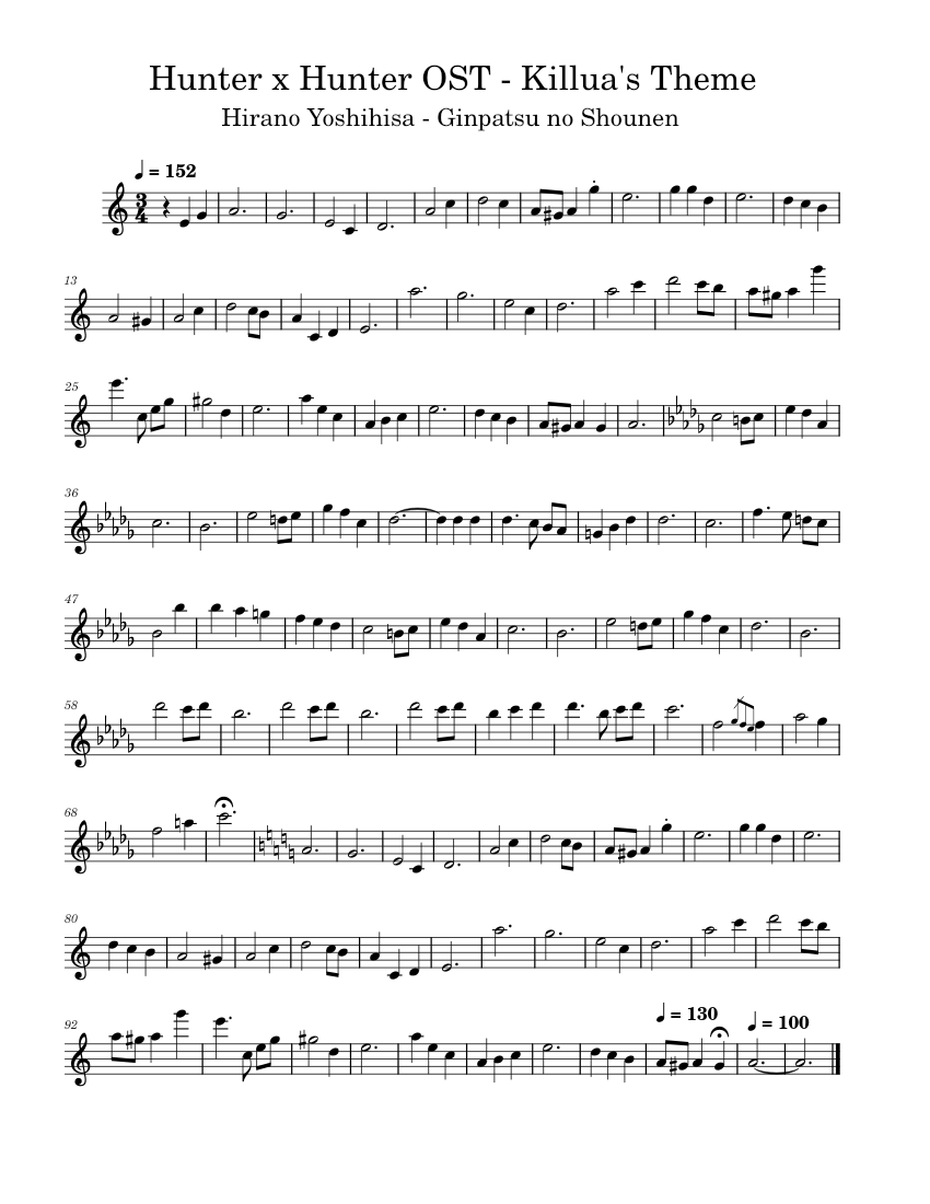 Hunter x Hunter OST - Killua's Theme Sheet music for Flute (Solo ...