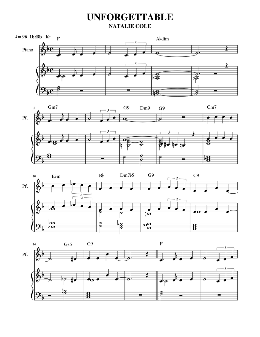 UNFORGETTABLE Sheet Music with Chords for Piano (Solo) | MuseScore.com