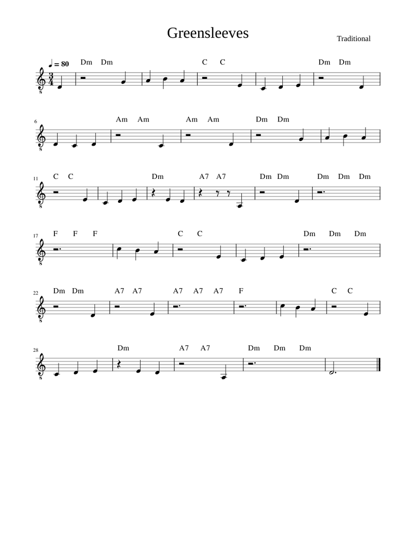 Greensleeves – Misc Traditional Greensleeves chord melody Sheet music ...