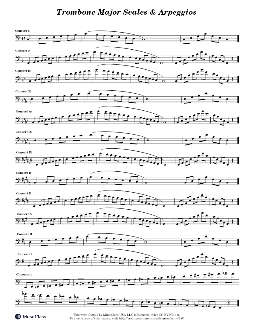 Trombone Major Scales and Arpeggios Sheet music for Trombone (Solo ...