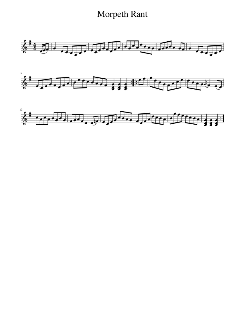 Morpeth Rant Sheet music for Piano (Solo) | Musescore.com