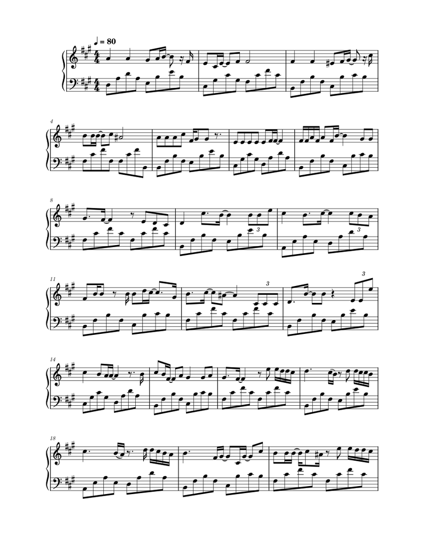 Ánh Sao Và Bầu Trời Sheet music for Piano (Solo) | Musescore.com