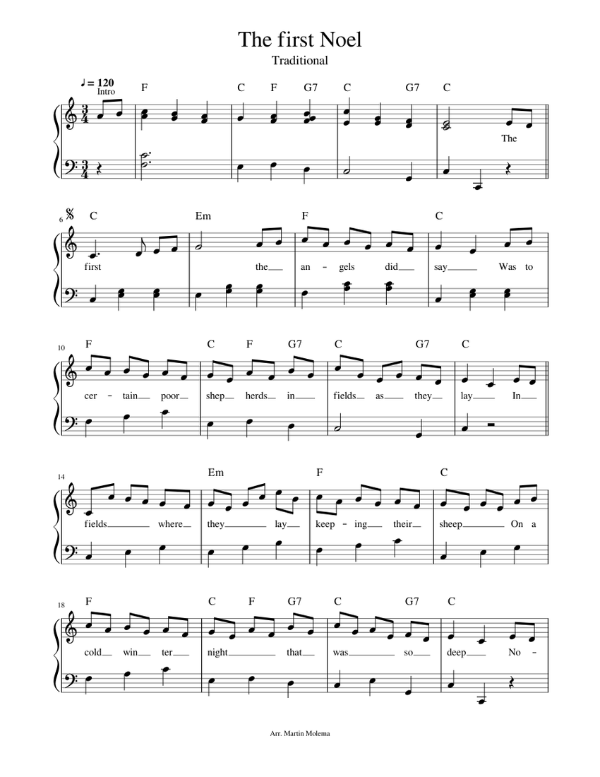 The first Noel Sheet music for Piano (Solo) Easy | Musescore.com