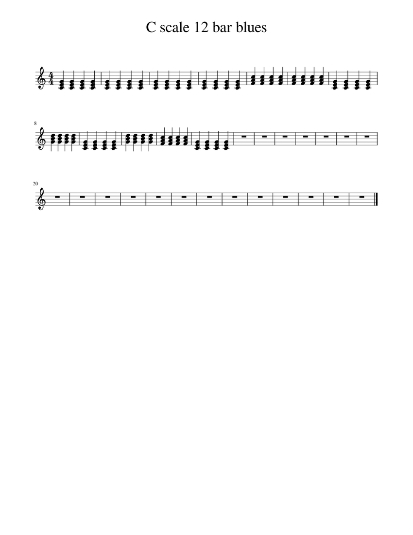C scale 12 bar blues Sheet music for Piano (Solo) | Musescore.com