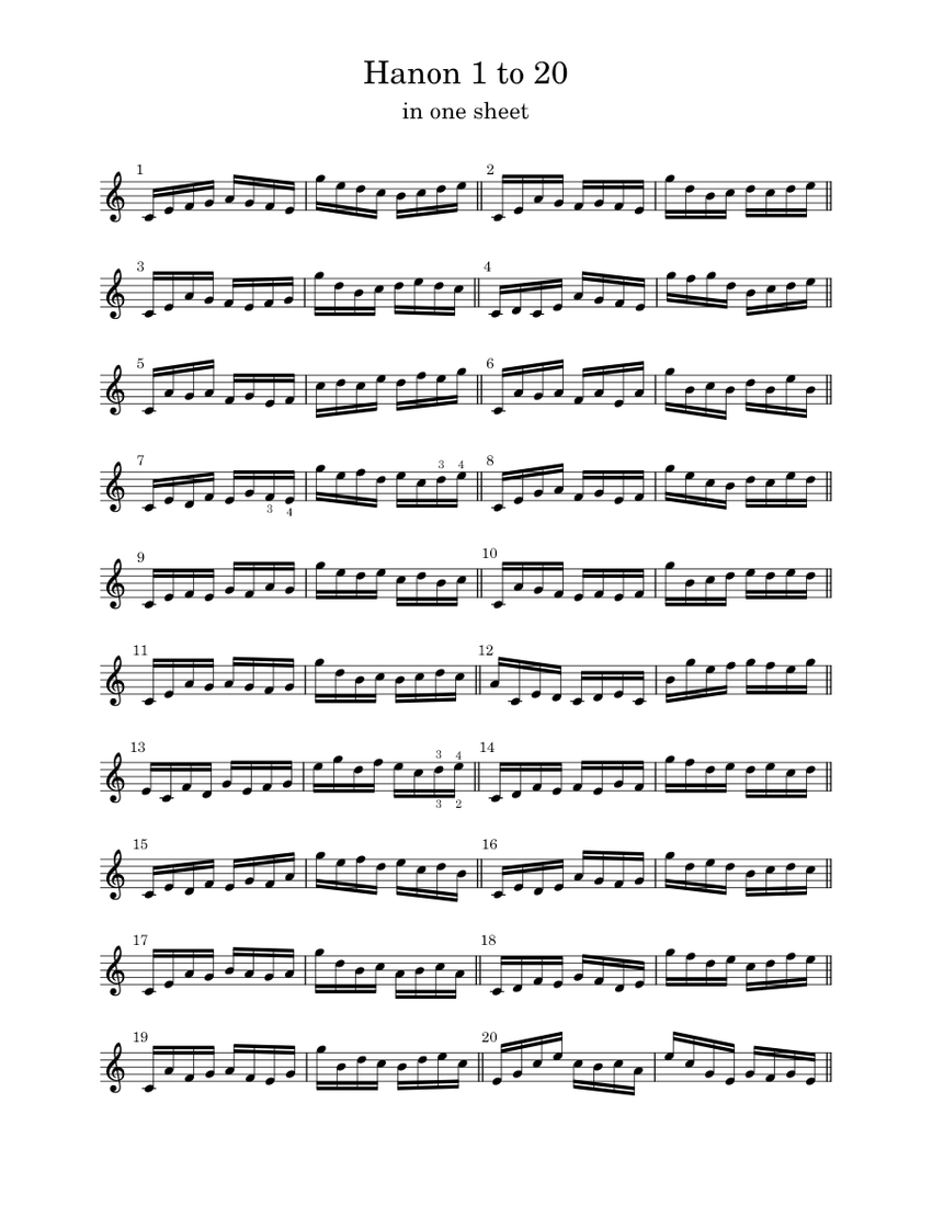 Hanon 1 to 20 in one sheet Sheet Music for Piano (Solo) Easy ...