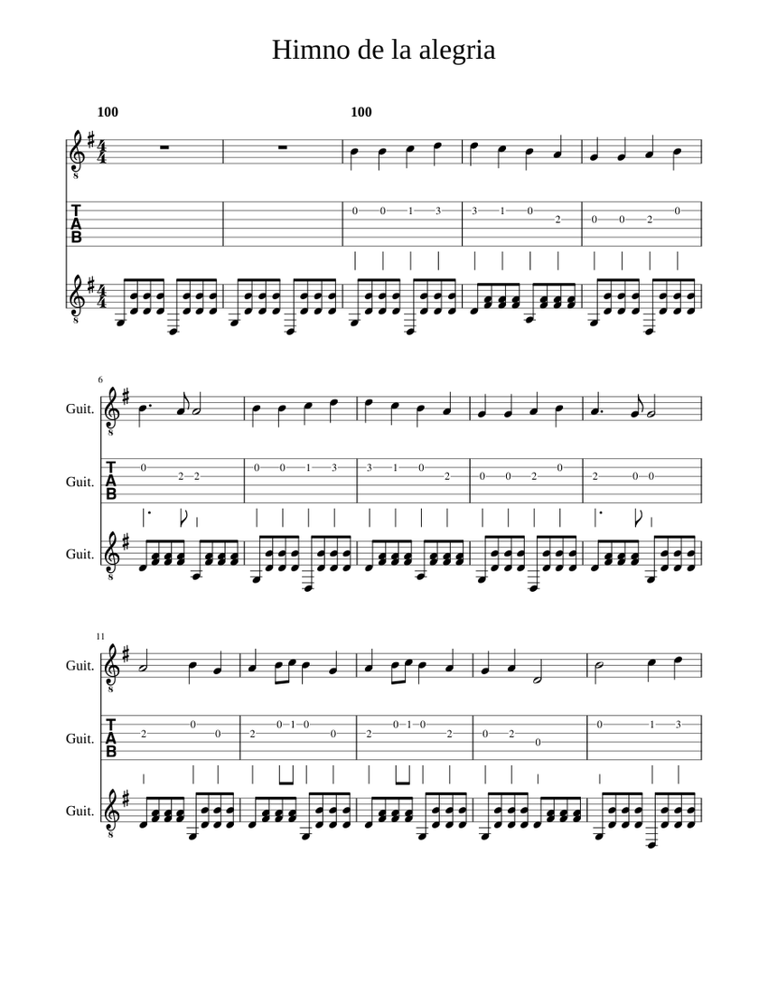 Himno de la alegria Sheet music for Guitar (Mixed Duet) | Musescore.com