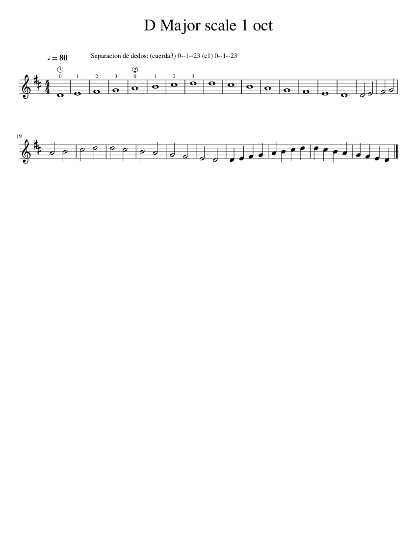D_Major_scale_1_oct Sheet music for Violin (Solo) | Musescore.com