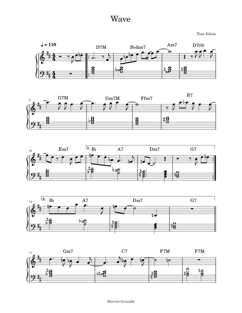 Wave Sheet Music with Chords for Piano (Solo) easy | MuseScore.com