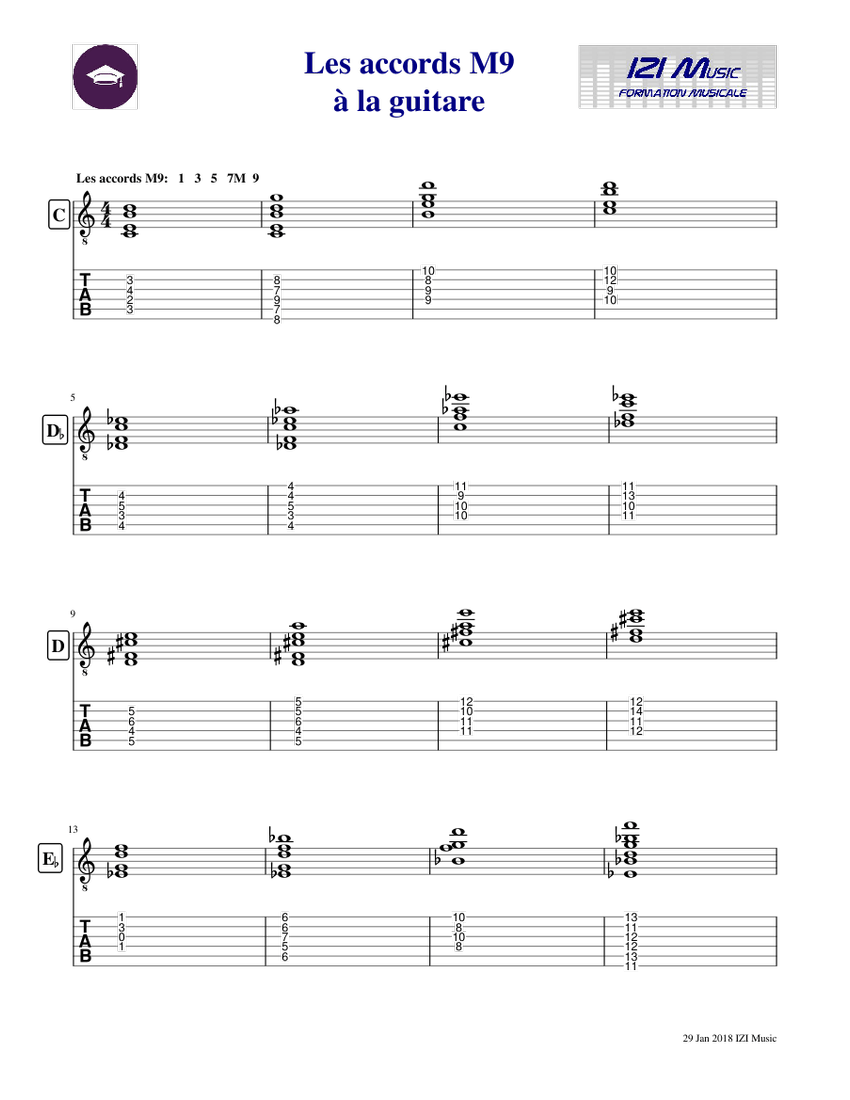 Les accords M9 à la guitare Sheet music for Guitar (Solo) | Musescore.com