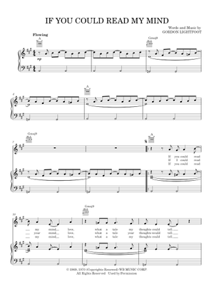 If you could read my mind – Gordon Lightfoot Sheet Music for Piano ...
