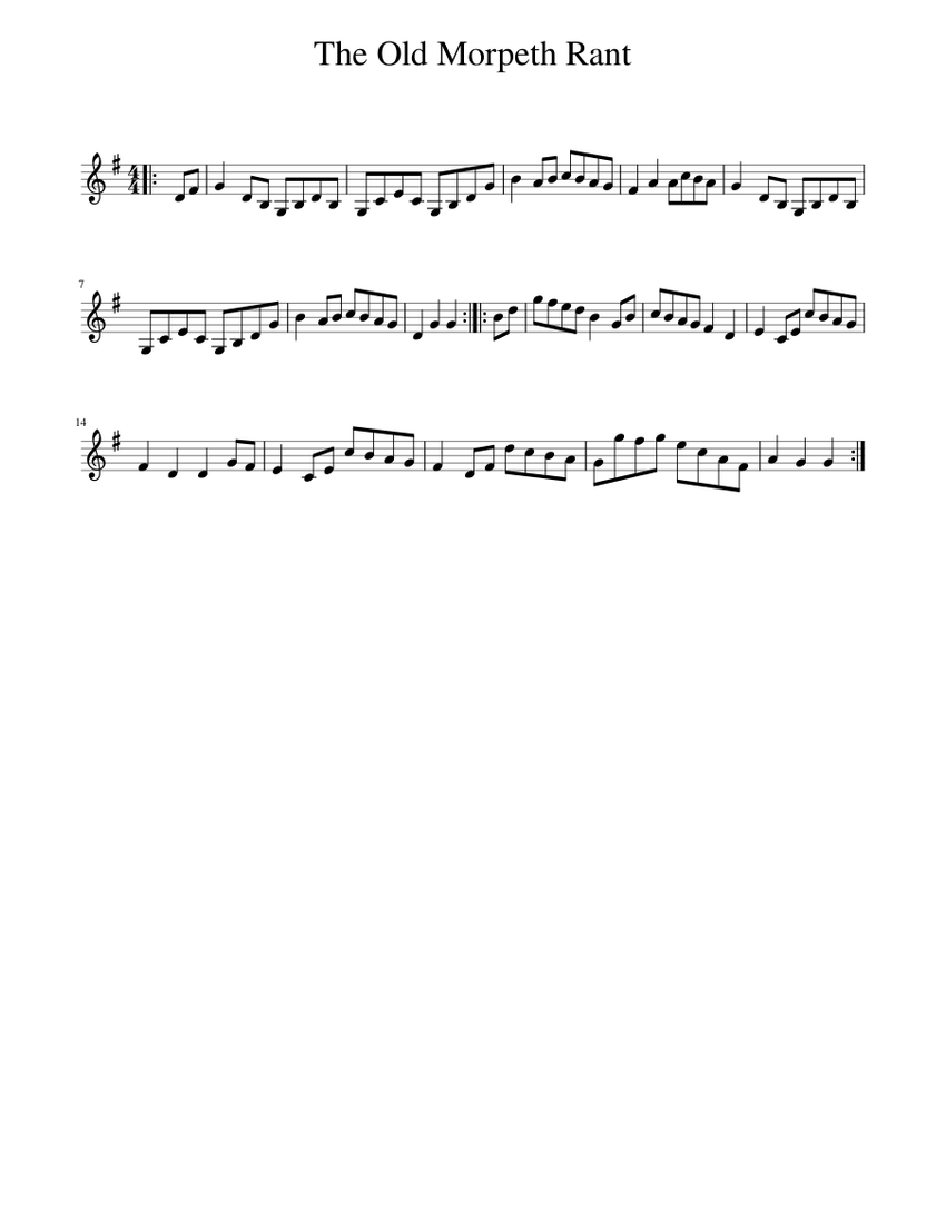 The Old Morpeth Rant Sheet music for Piano (Solo) Easy | Musescore.com