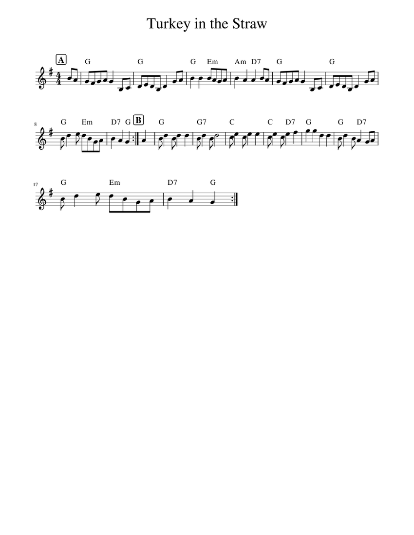 Turkey in the Straw Sheet music for Piano (Solo) Easy | Musescore.com