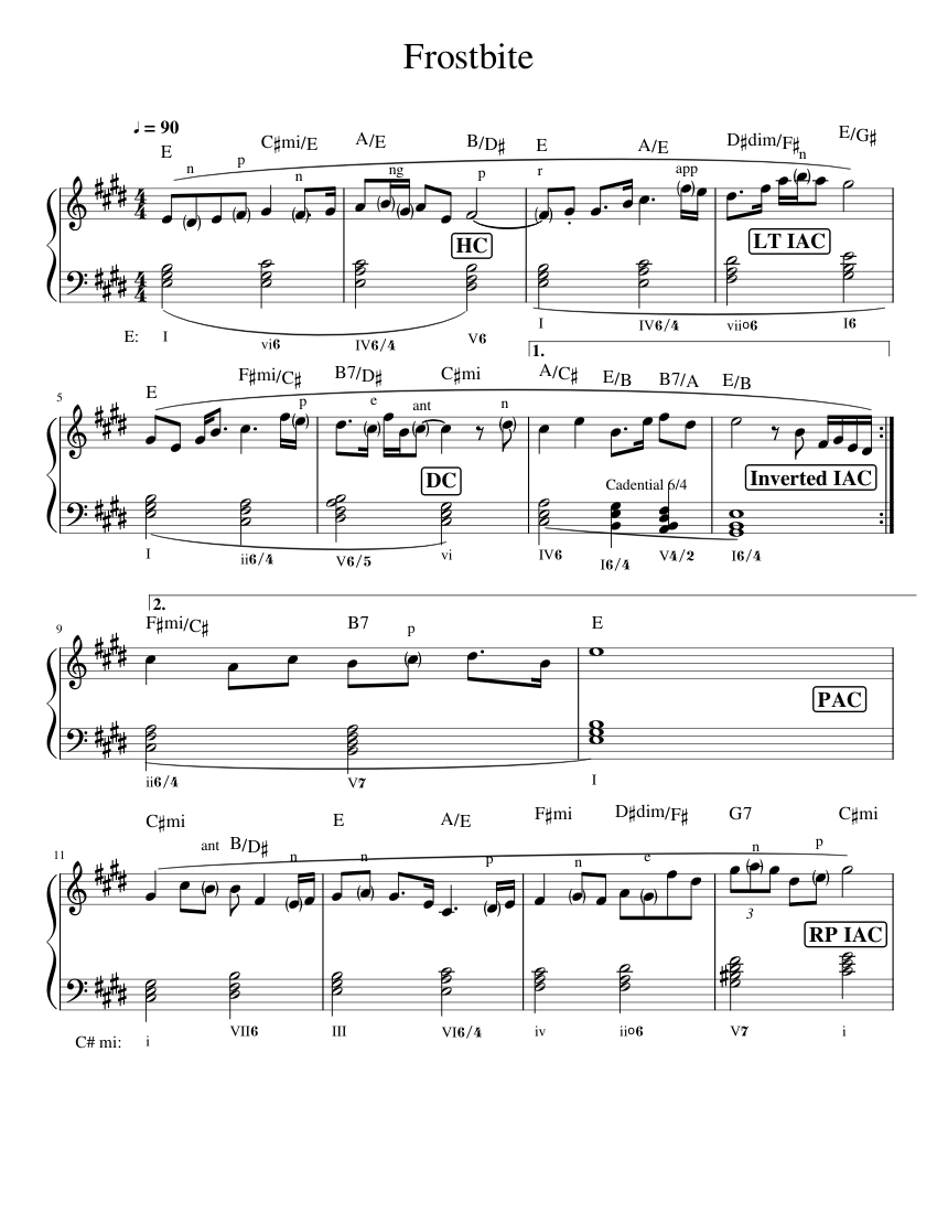 Frostbite Sheet music for Piano (Solo) Easy | Musescore.com