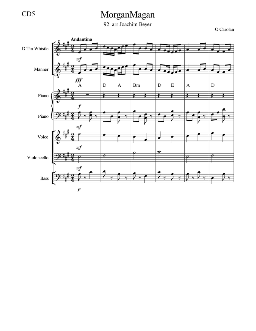 Morgan Magan – Turlough O'Carolan - piano tutorial