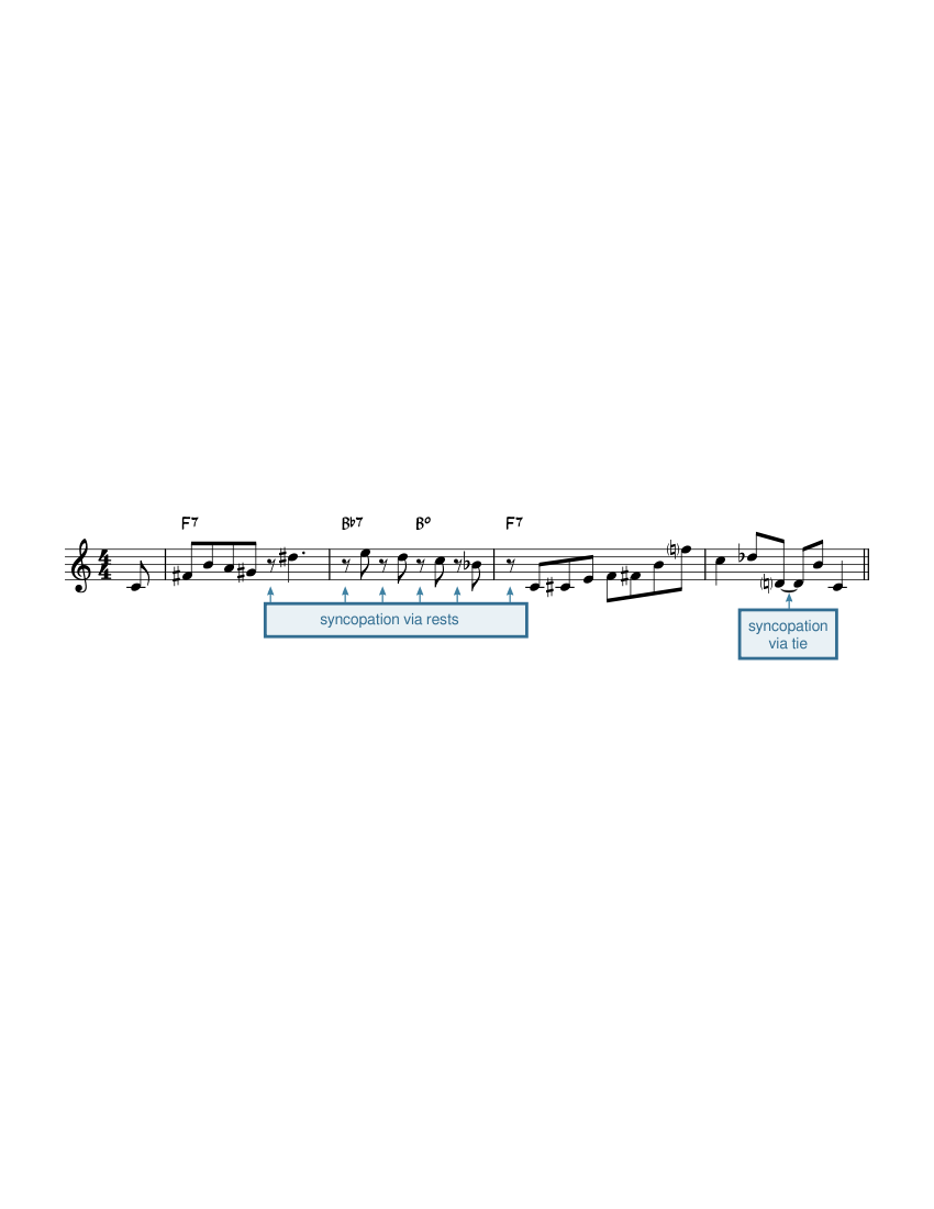jazz syncopation Sheet Music for Piano (Solo) Easy | MuseScore.com