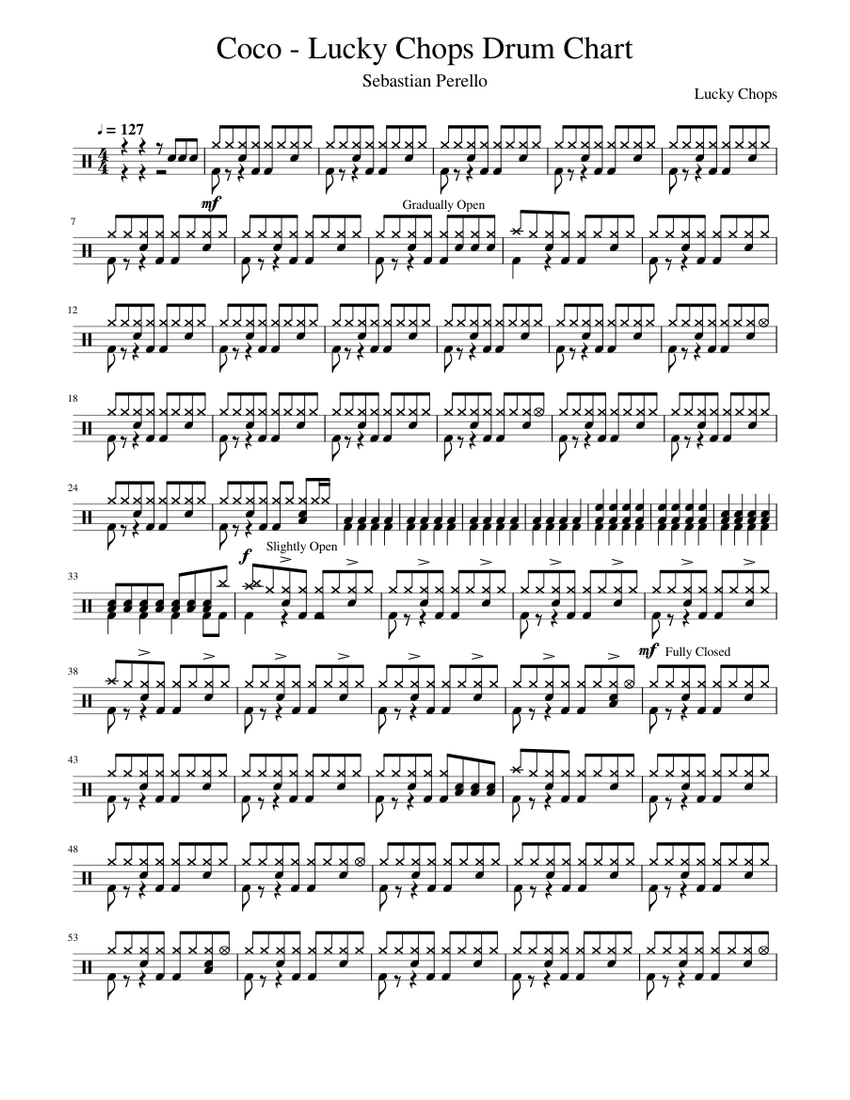 Coco - Drum Chart Sheet music for Drum group (Solo) | Musescore.com