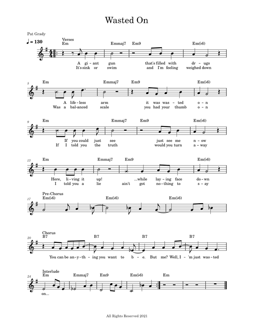 Wasted On Sheet music for Piano (Solo) Easy | Musescore.com