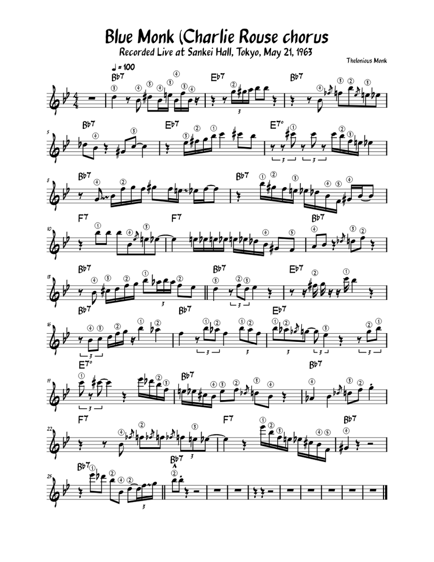 Blue Monk Charlie Rouse solo Sheet music for Organ (Solo) | Musescore.com