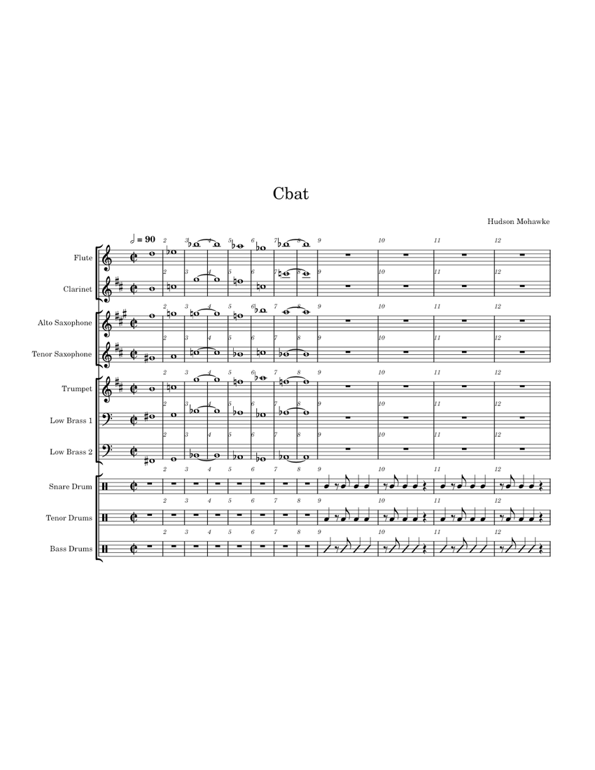 Cbat – Hudson Mohawke Sheet music for Trombone, Tuba, Flute, Saxophone ...