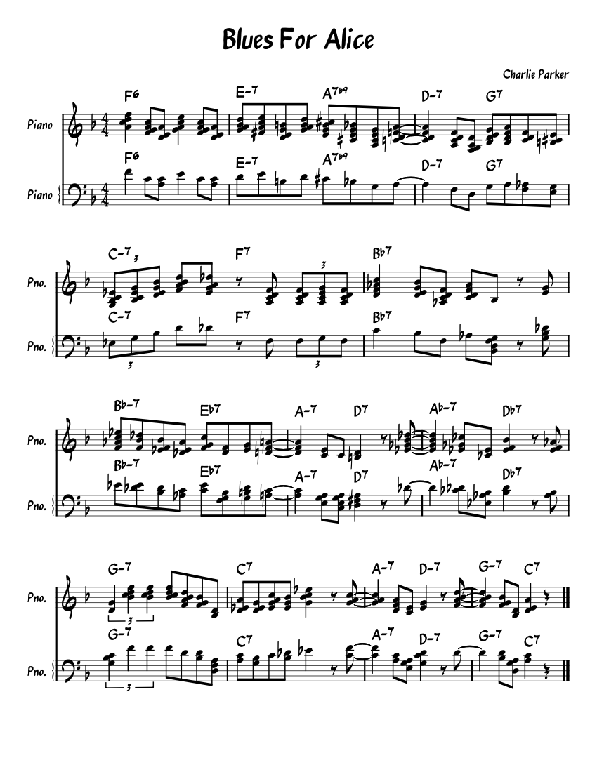 Blues For Alice Sheet music for Piano (Piano Duo) | Musescore.com