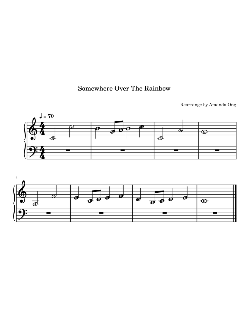 Somewhere Over The Rainbow – Judy Garland Sheet Music for Piano (Solo ...