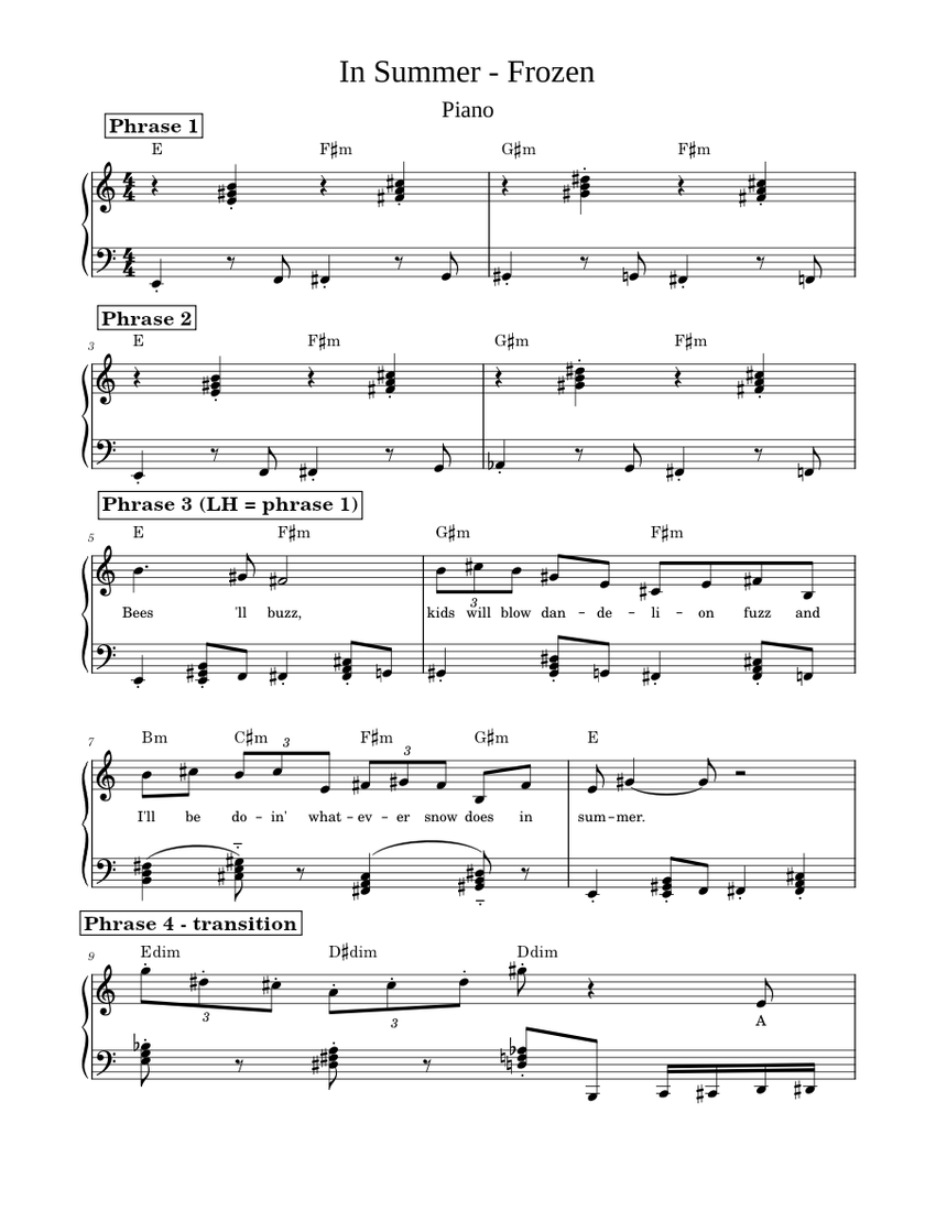 Frozen - in summer – Misc Cartoons Sheet Music with Chords for Piano ...