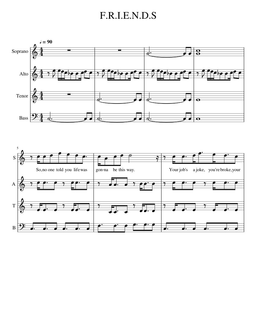 F.R.I.E.N.D.S Theme Sheet music for Piano, Bass guitar (Mixed Quartet ...