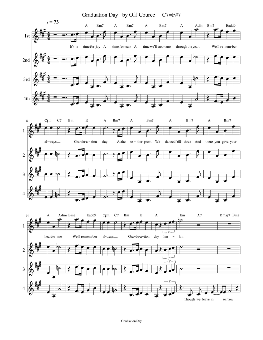 Graduation Day OffCourceVer Sheet Music with Chords for Oboe, Bassoon ...