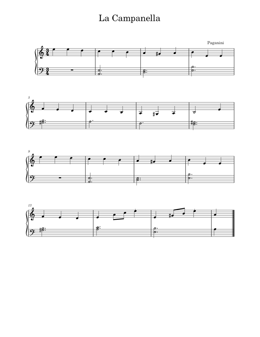 La Campanella Franz Liszt Easy Level 1 Sheet Music For Piano