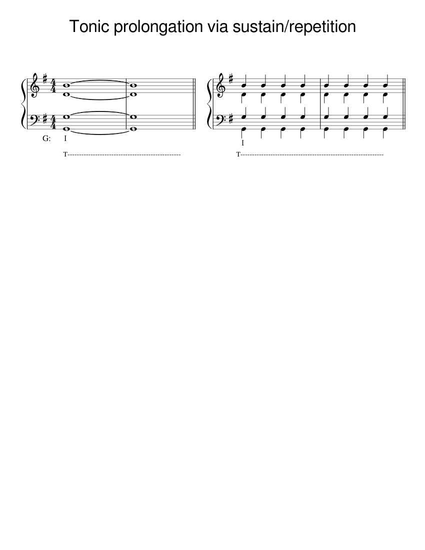 Tonic prolongation via sustain repetition Sheet music for Piano (Solo ...