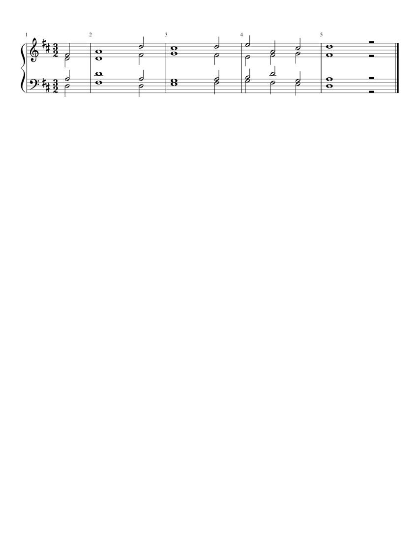 Question about Perfect Fifth and Octaves by Contrary motion Sheet music ...