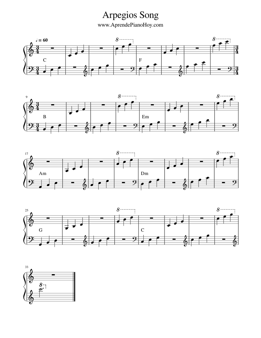 Arpegios Song Sheet music for Piano (Solo) Easy | Musescore.com
