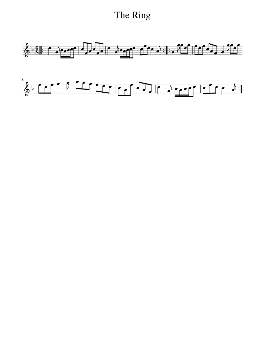 The Ring Sheet music for Piano (Solo) Easy | Musescore.com