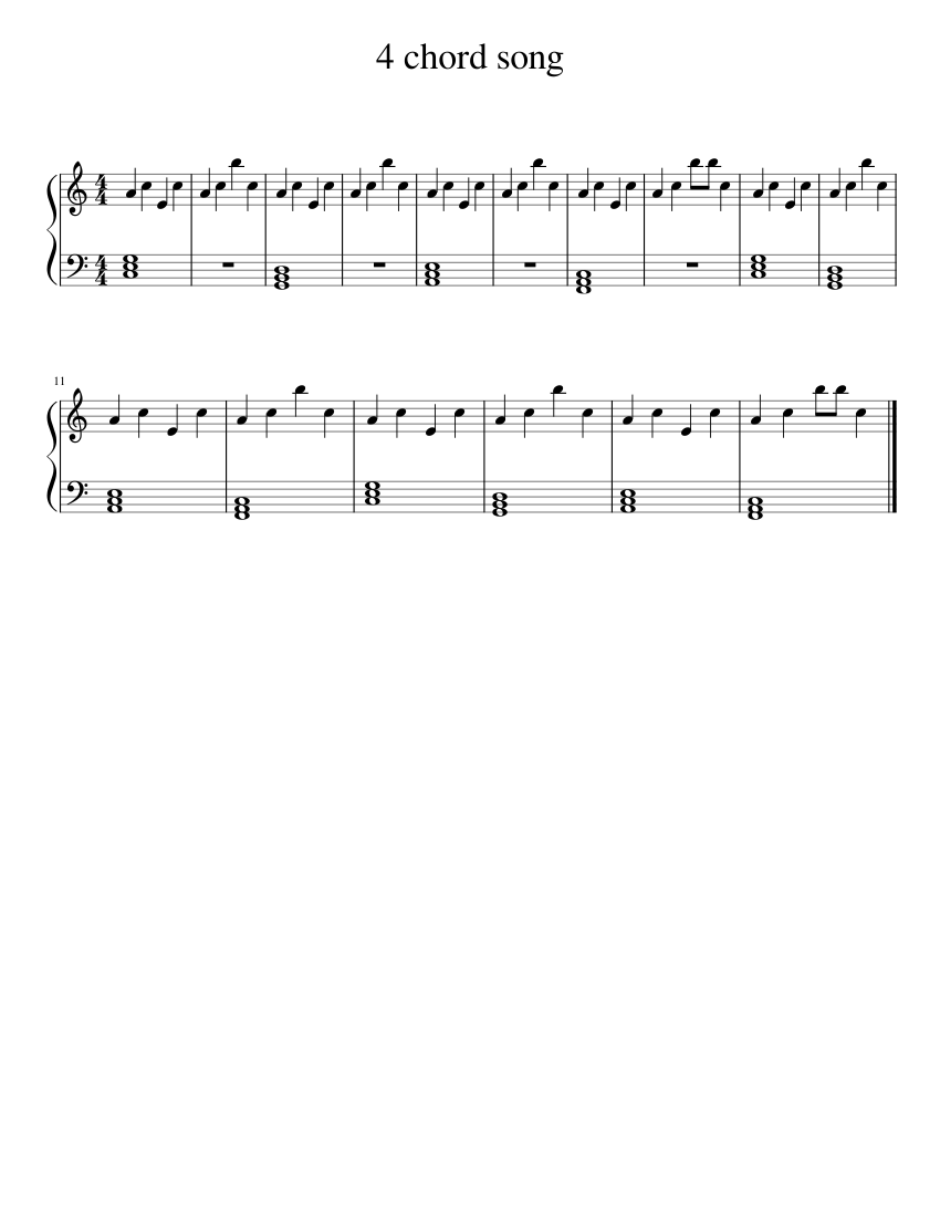 4_chord_song Sheet music for Piano (Solo) Easy | Musescore.com