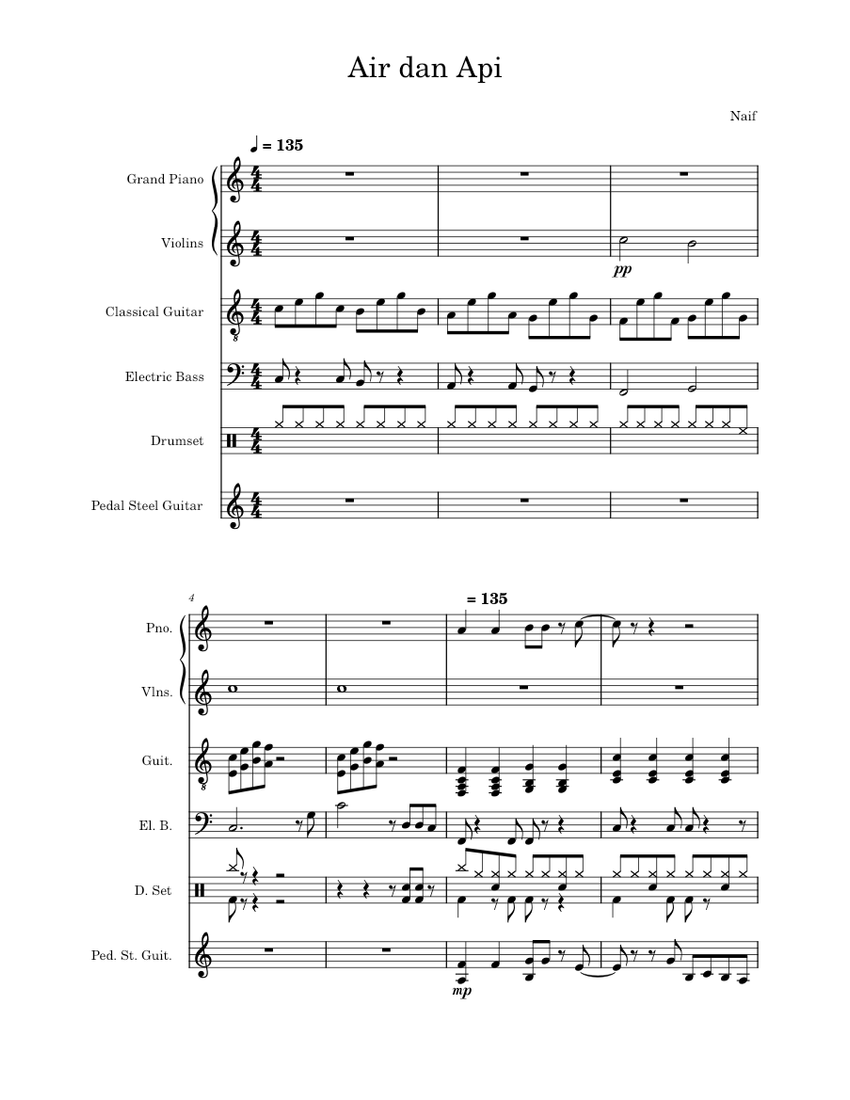 Air dan api – Naif Sheet Music for Piano, Guitar, Bass guitar, Drum ...