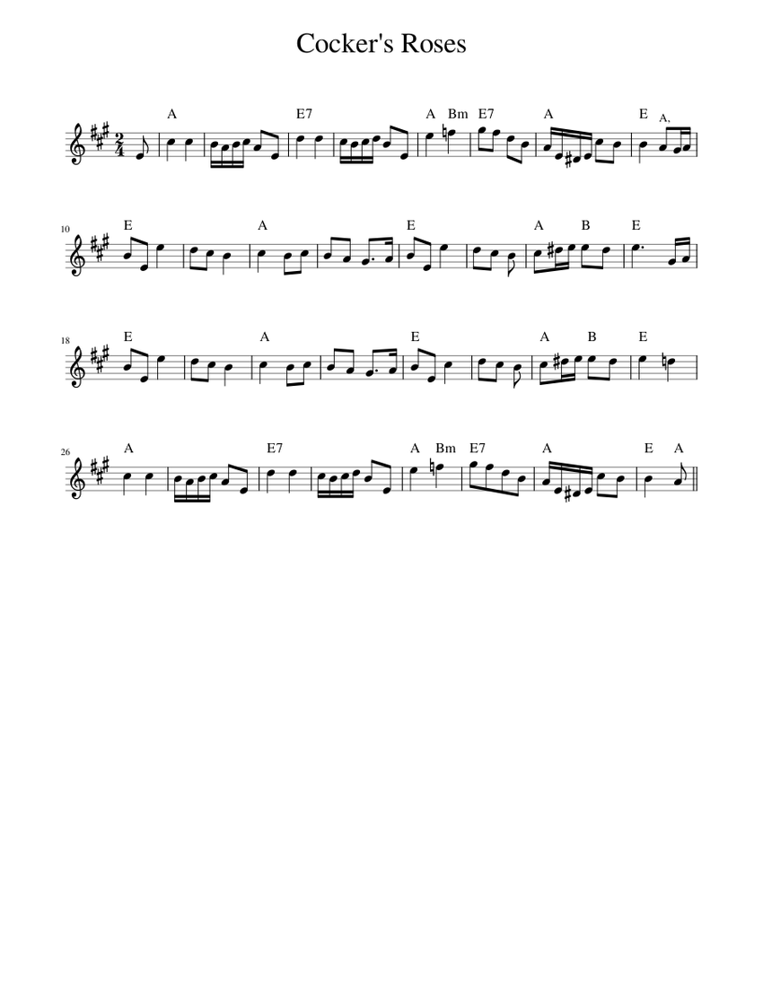 Cocker's Roses Sheet music for Piano (Solo) Easy | Musescore.com