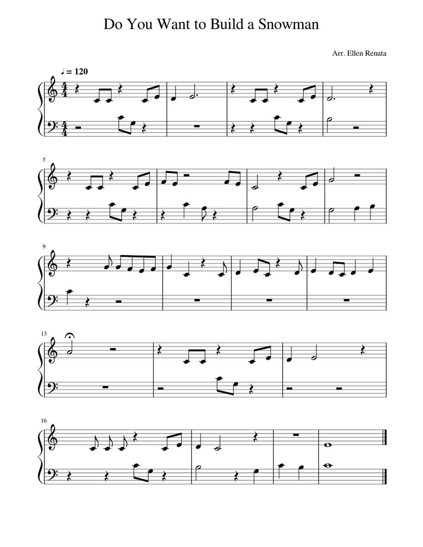 Do You Want to Build a Snowman Sheet Music for Piano (Solo) Easy ...
