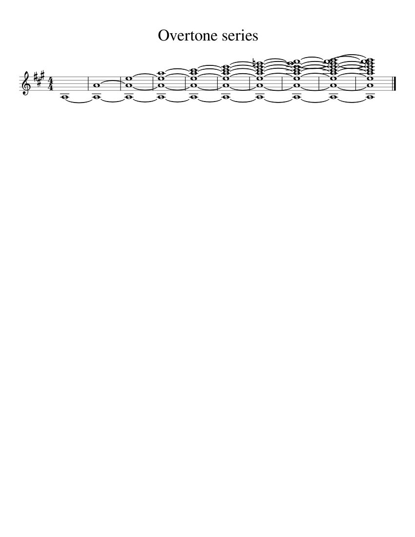 Overtone series Sheet music for Piano (Solo) Easy | Musescore.com