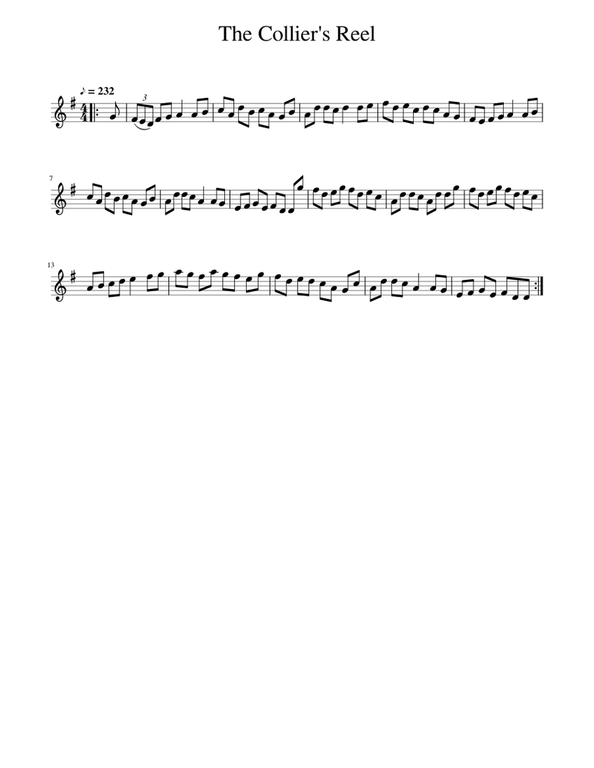 The Collier's Reel Sheet music for Piano (Solo) Easy | Musescore.com