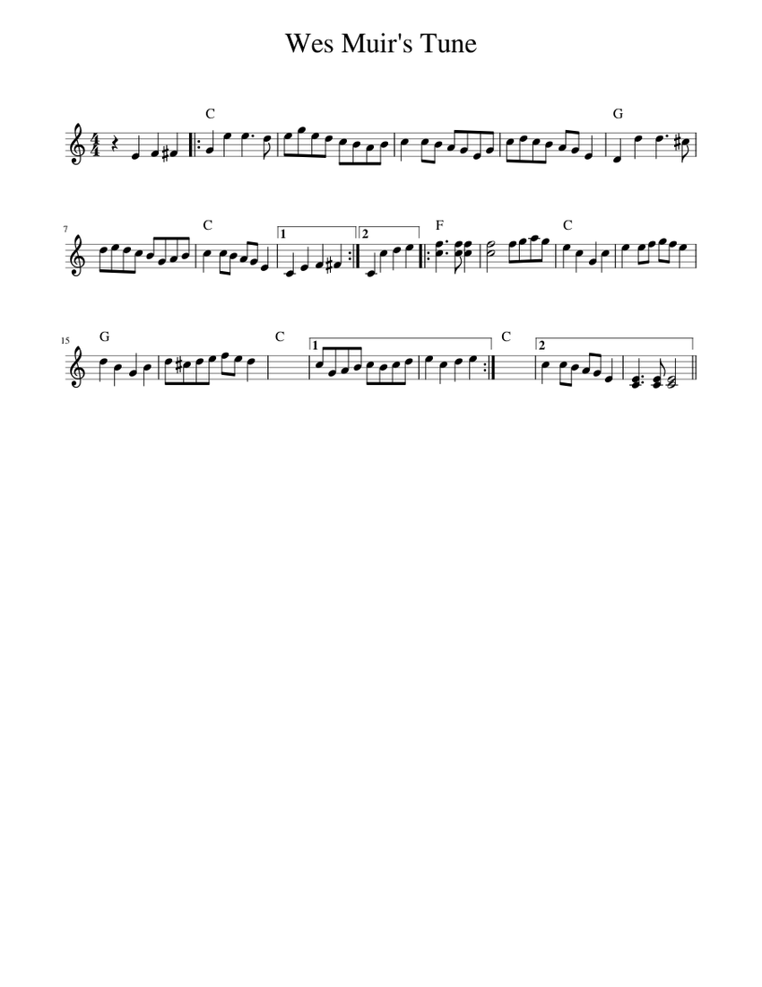 Wes Muir's Tune Sheet music for Piano (Solo) | Musescore.com