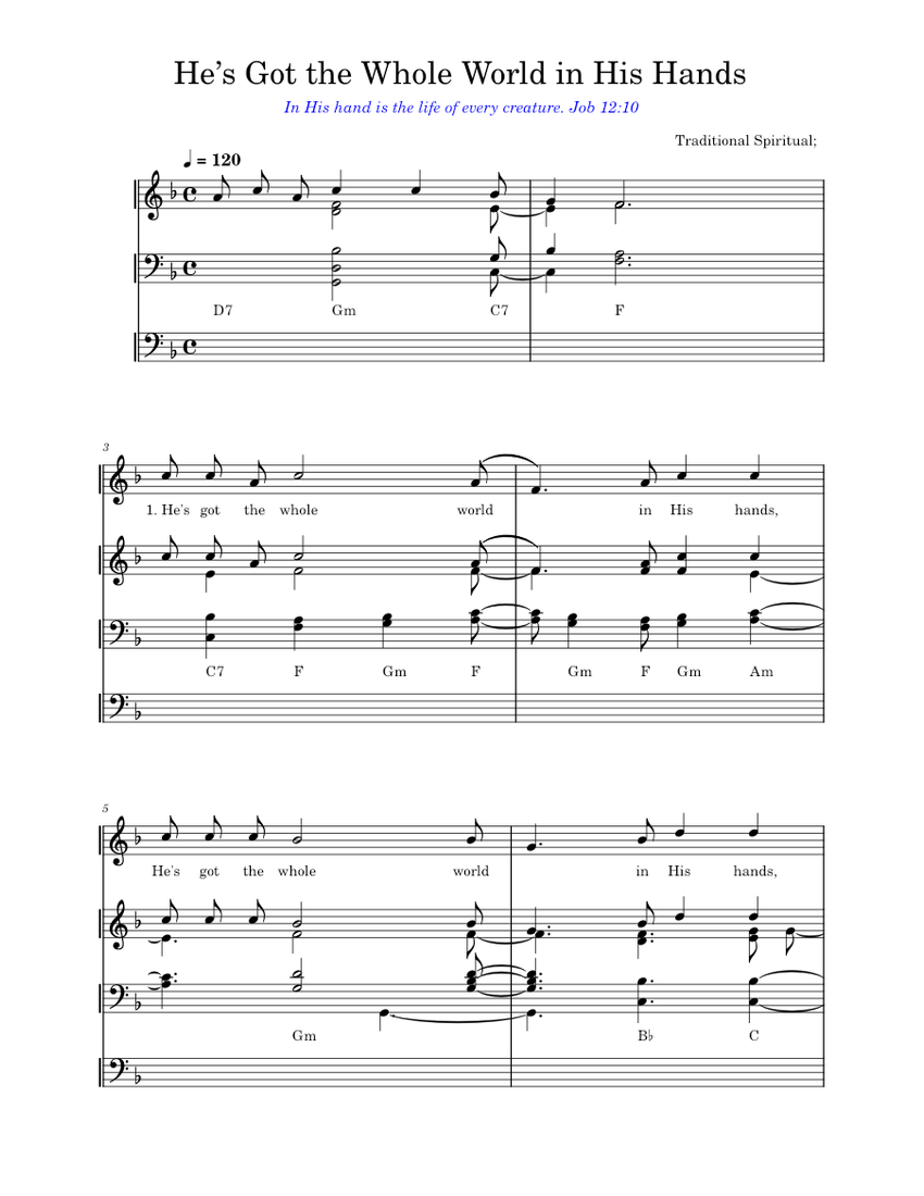 He’s got the whole world in his hands – Misc Traditional Sheet music ...