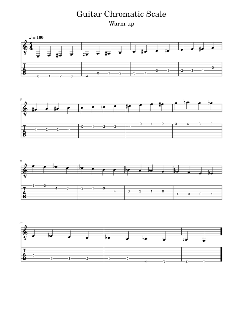 Guitar Chromatic Scale Sheet Music for Guitar (Solo) | MuseScore.com