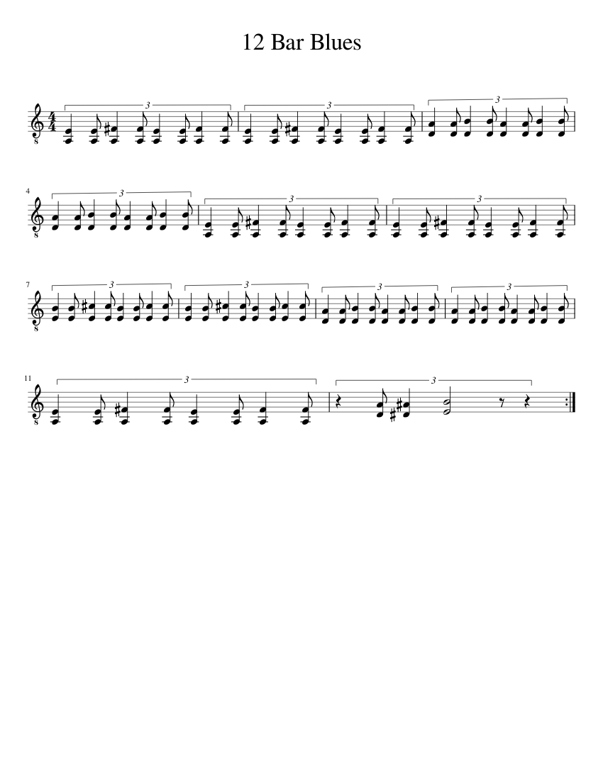 12 Bar Blues Sheet music for Guitar (Solo) | Musescore.com