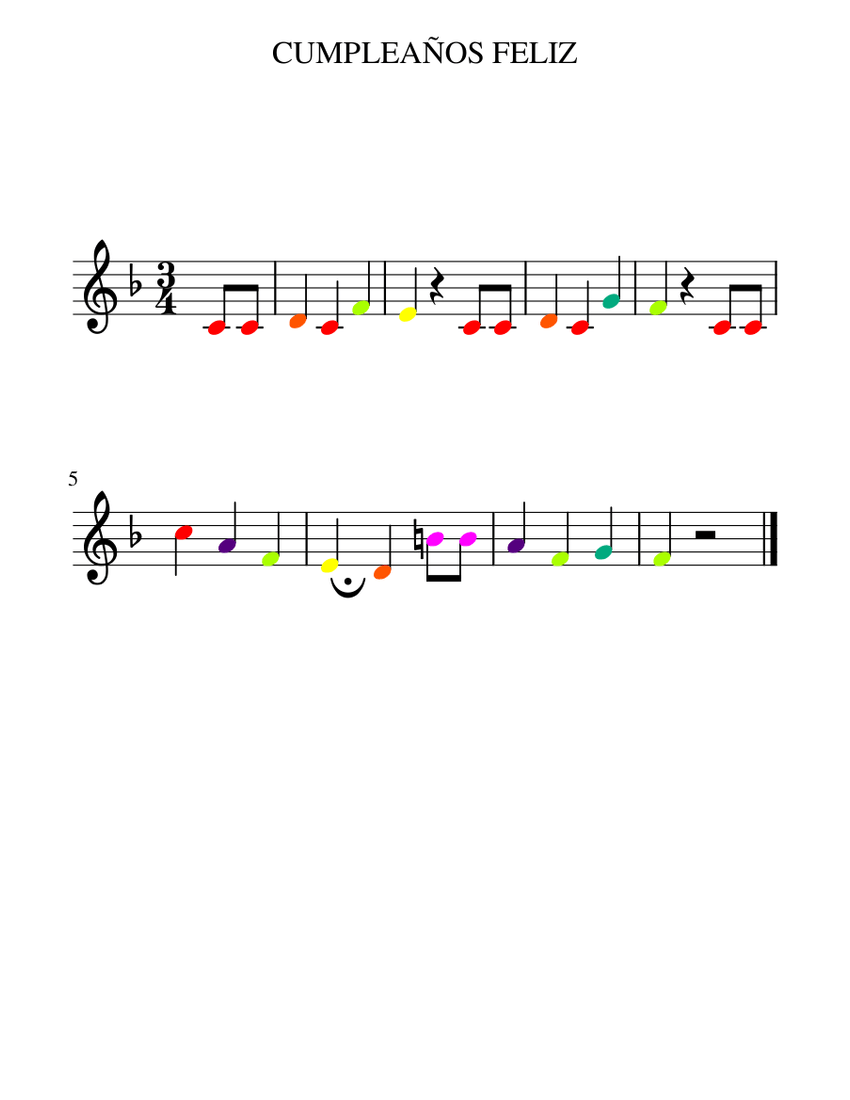 CUMPLEAÑOS FELIZ Sheet music for Piano (Solo) Easy | Musescore.com