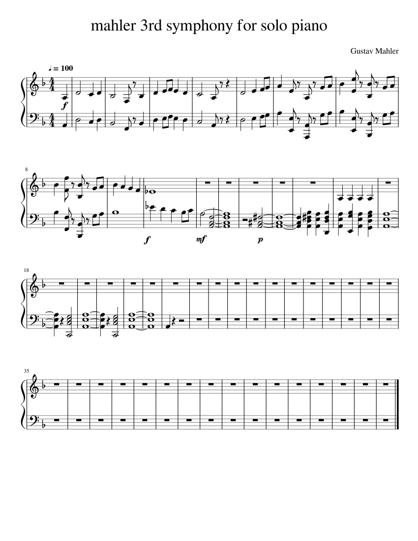 Symphony No. 3 (Mahler) - unfinished Sheet Music for Piano (Solo) Easy ...