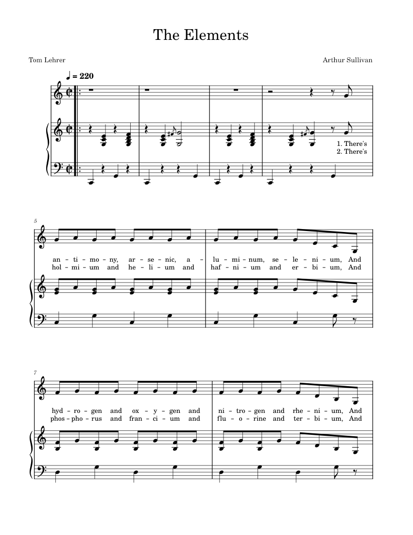 The Elements – Tom Lehrer The Elements Sheet Music for Piano (Solo ...