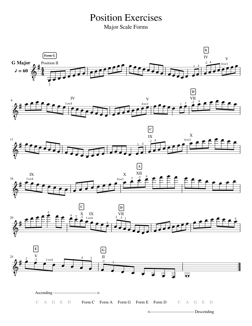 CAGED Major Scale Form Position Exercises Sheet music for Guitar (Solo ...