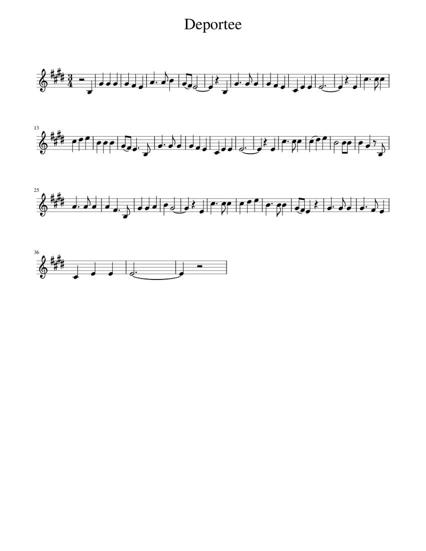 Deportee Sheet Music for Piano (Solo) Easy | MuseScore.com